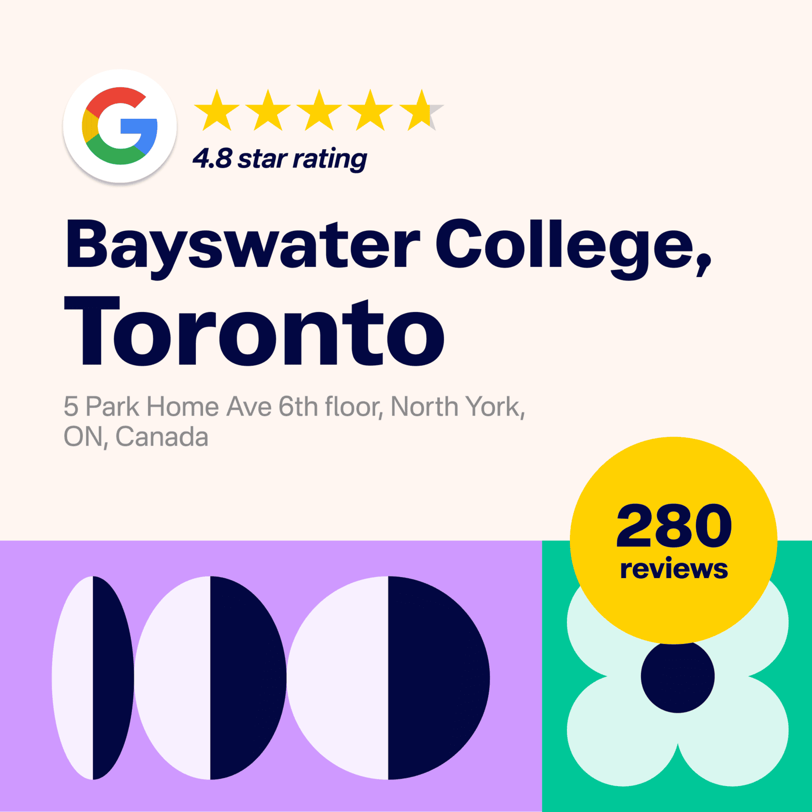 Study English at Bayswater Toronto